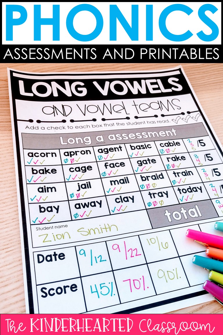 Progress Monitoring Made Easy • The Kinderhearted Classroom