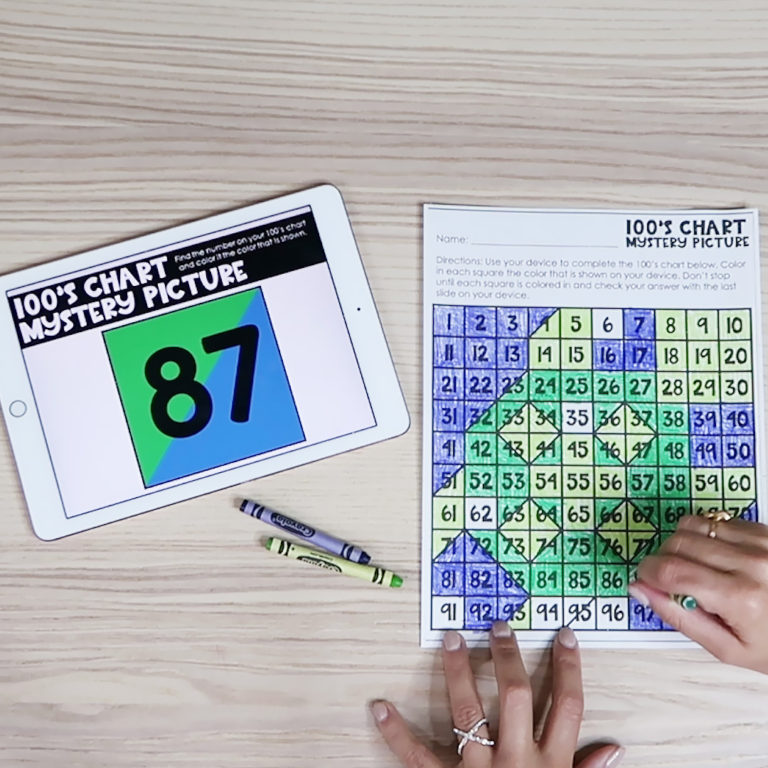 Differentiation Using Centers • The Kinderhearted Classroom