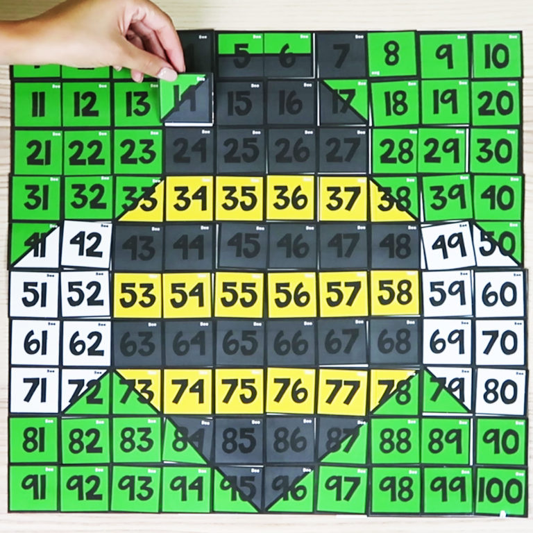 Differentiation Using Centers • The Kinderhearted Classroom