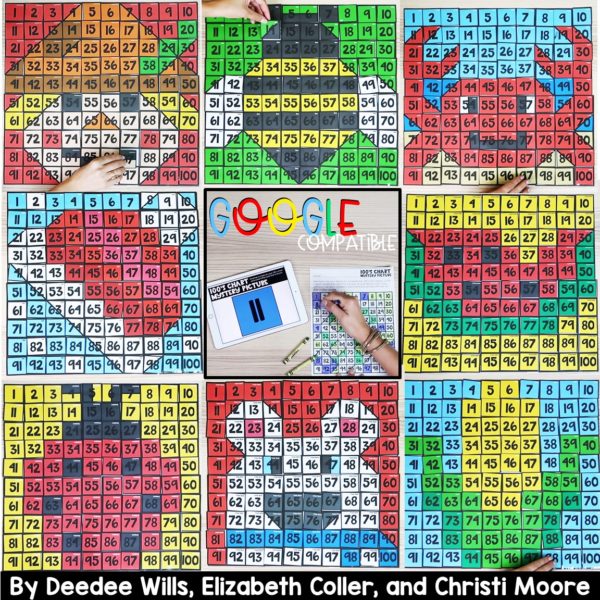 Differentiation Using Centers • The Kinderhearted Classroom