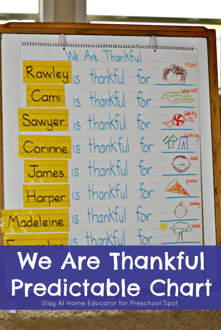 November Theme: Teaching Thankfulness • The Kinderhearted Classroom